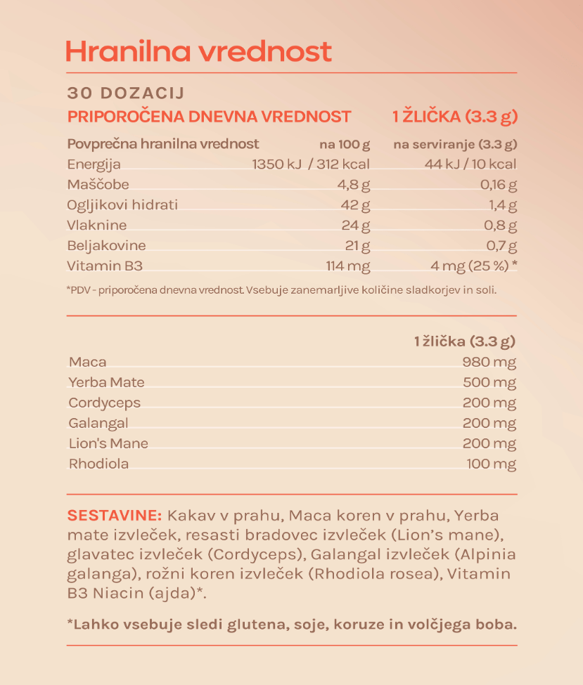 MagicRooty Kakav, magični napitek z adaptogeni in medicinskimi gobami ...